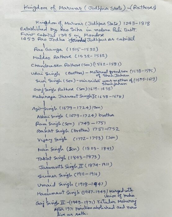 A Glance at Rajasthan Rajput Dynasties – Anand Bharat